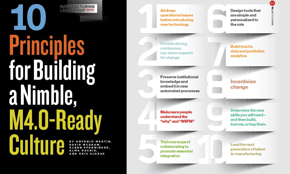 10 Principles for Building a Nimble, M4.0-Ready Culture - The ...