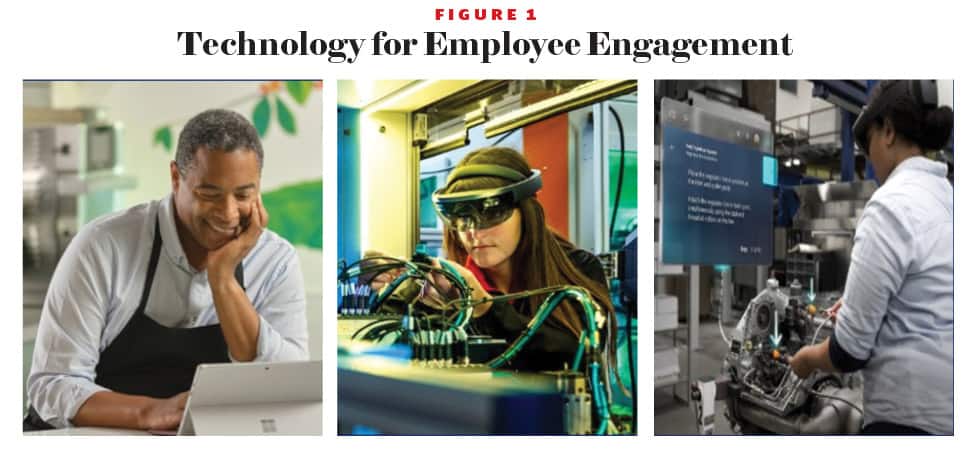 The Empowered Workforce, Accelerated - The Manufacturing Leadership Council