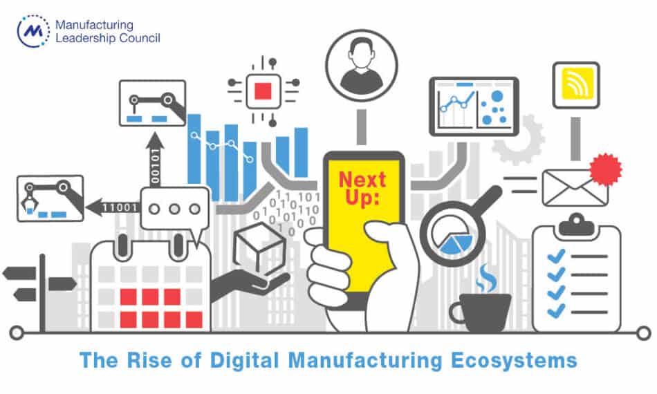 The Rise of Digital Manufacturing Ecosystems - The Manufacturing ...
